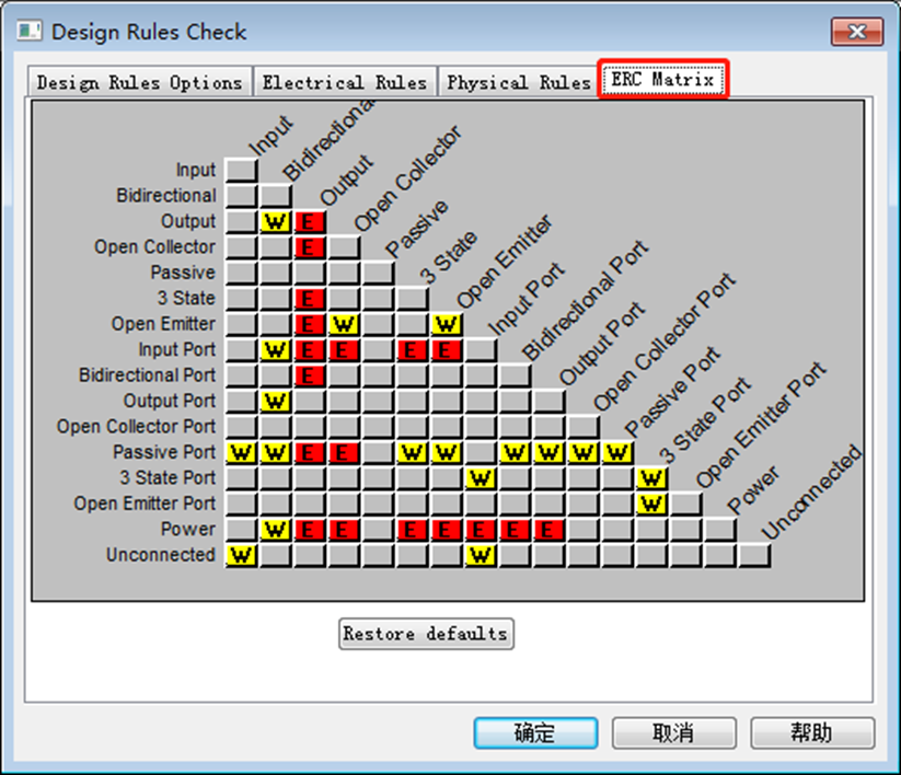 Cadence OrCAD Capture ERC检查ERC Matrix详细说明-CSDN博客