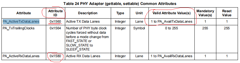 ufs2.2 协议扫盲(三)_synchronize cache (10) command-CSDN博客