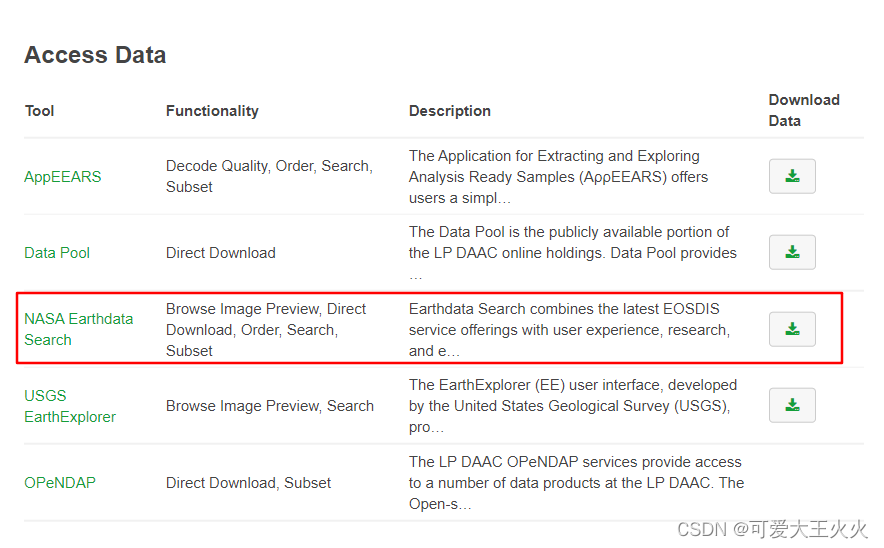 MOD17A3数据下载-CSDN博客