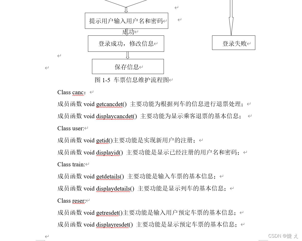 C课程设计文档及代码c工业软件开发基于qt的cad Csdn博客