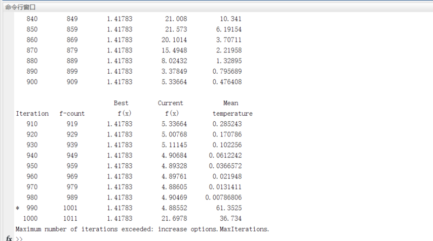 使用标准测试函数测试全套 MATLAB 优化算法_各优化测试函数空间图matlab代码-CSDN博客