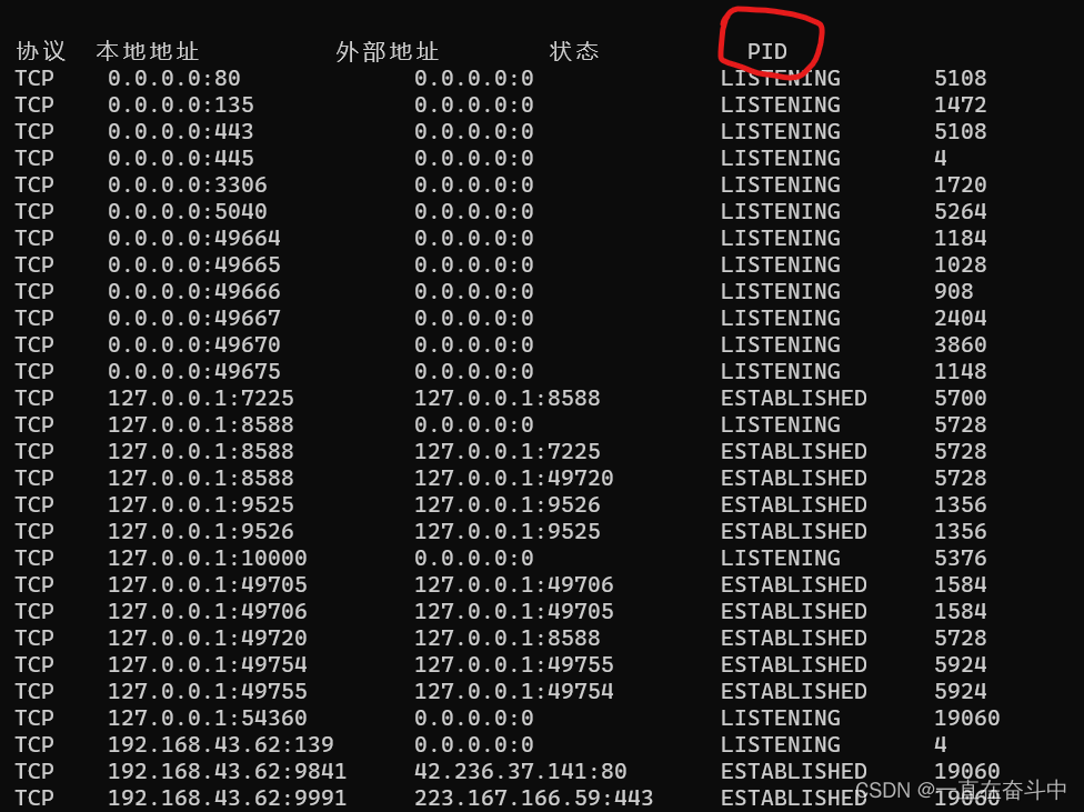 查看端口号，解除端口占用 Netstat 查看端口号状态怎样解除 Csdn博客