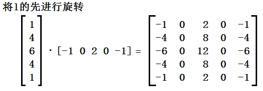 Halcon_texture_laws calculation principle of operator (texture filter) - Programmer Sought