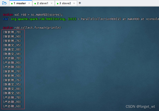 Spark笔记rdd典型案例38spark Rdd有哪些经典练习案例 Csdn博客