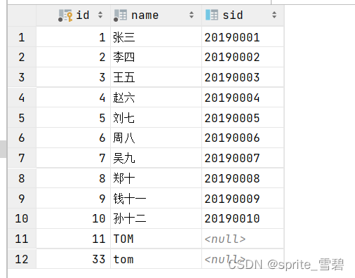MySQL一文教你学会视图（包含with check option检查选项）_mysql with check option-CSDN博客