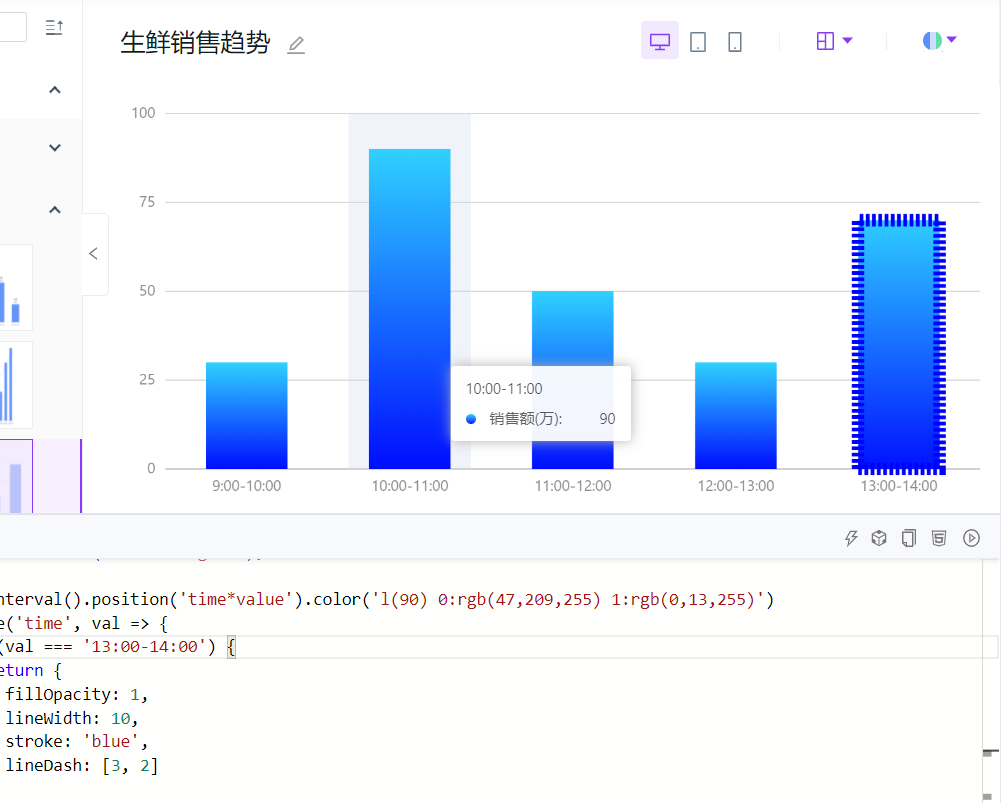 Antvg2踩坑记录使用antv实现可视化踩坑总结herorong的博客 Csdn博客 
