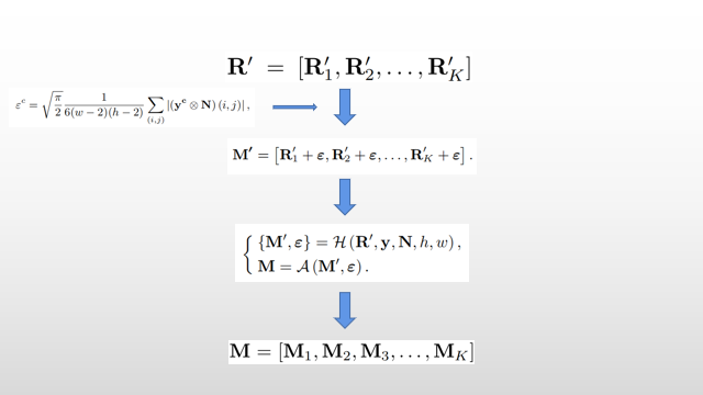 《Adaptive Unfolding Total Variation Network for Low-Light Image Enhancement》2021ICCV 弱光增强-CSDN博客