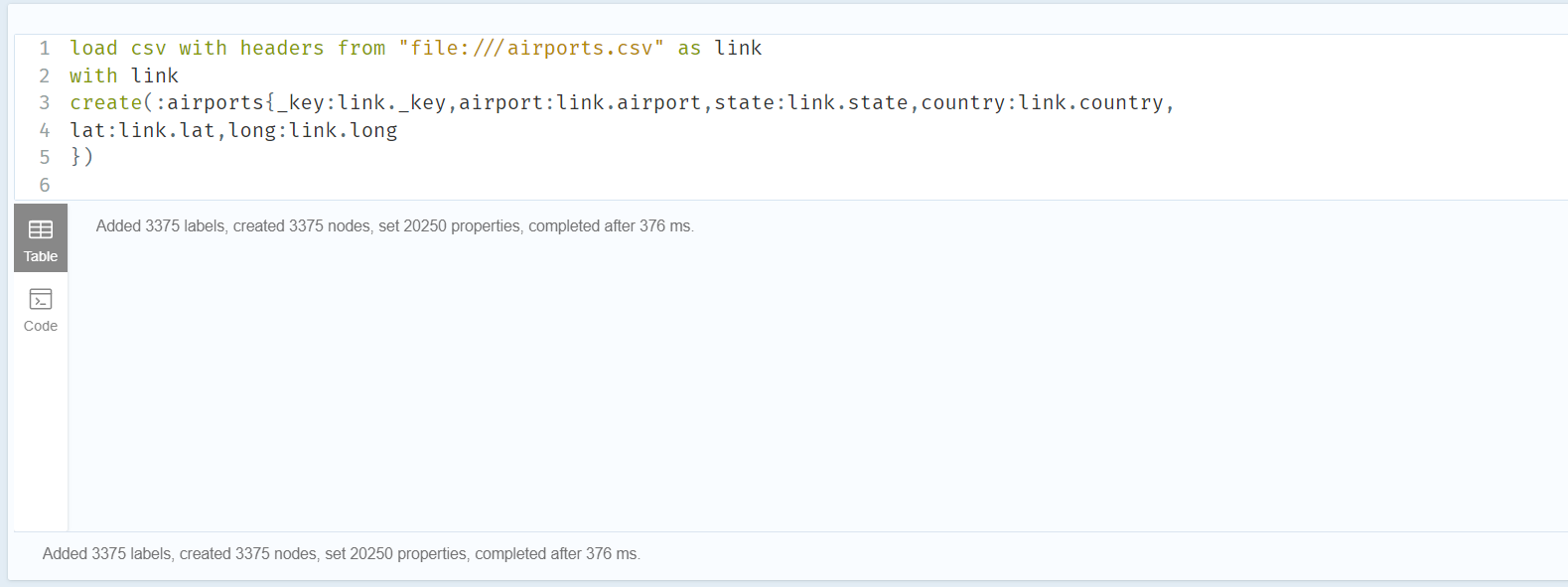 Neo4j 4.4.4 导入csv格式文件 航空数据_flights.csv-CSDN博客