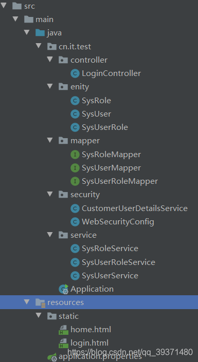 基于SpringBoot集成Spring Security–获取角色_securityutils获取角色_飞鸟~~~的博客-CSDN博客