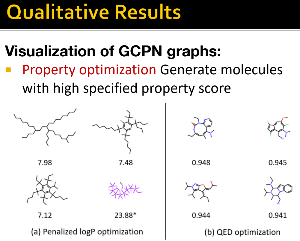 cs224w（图机器学习）2021冬季课程学习笔记19 Deep Generative Models for Graphs_varscene: a deep generative model ...