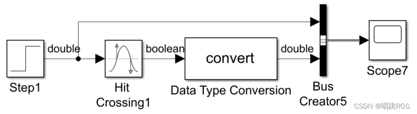 4 非线性模块库（一）_simulink非线性模块-CSDN博客