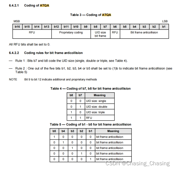 68 iso14443读卡入门记录_iso14443协议 有规定apdu指令嘛-CSDN博客