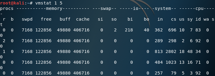 Android system adb command to view CPU and memory usage - Programmer Sought