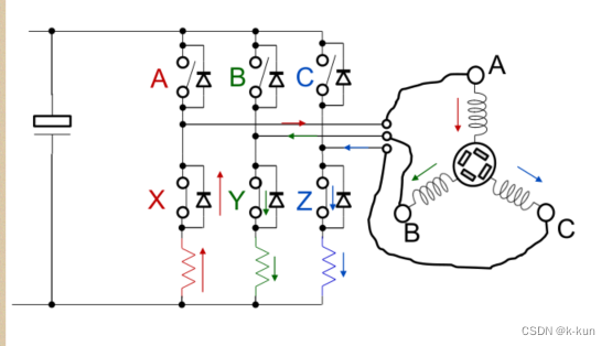 Stm32 Foc从学习开发（二）clark变换与matlab仿真电流环 Clark变换 Csdn博客