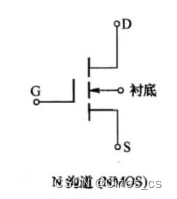 从NMOS+PMOS到CMOS_nmos+pmos=cmos-CSDN博客