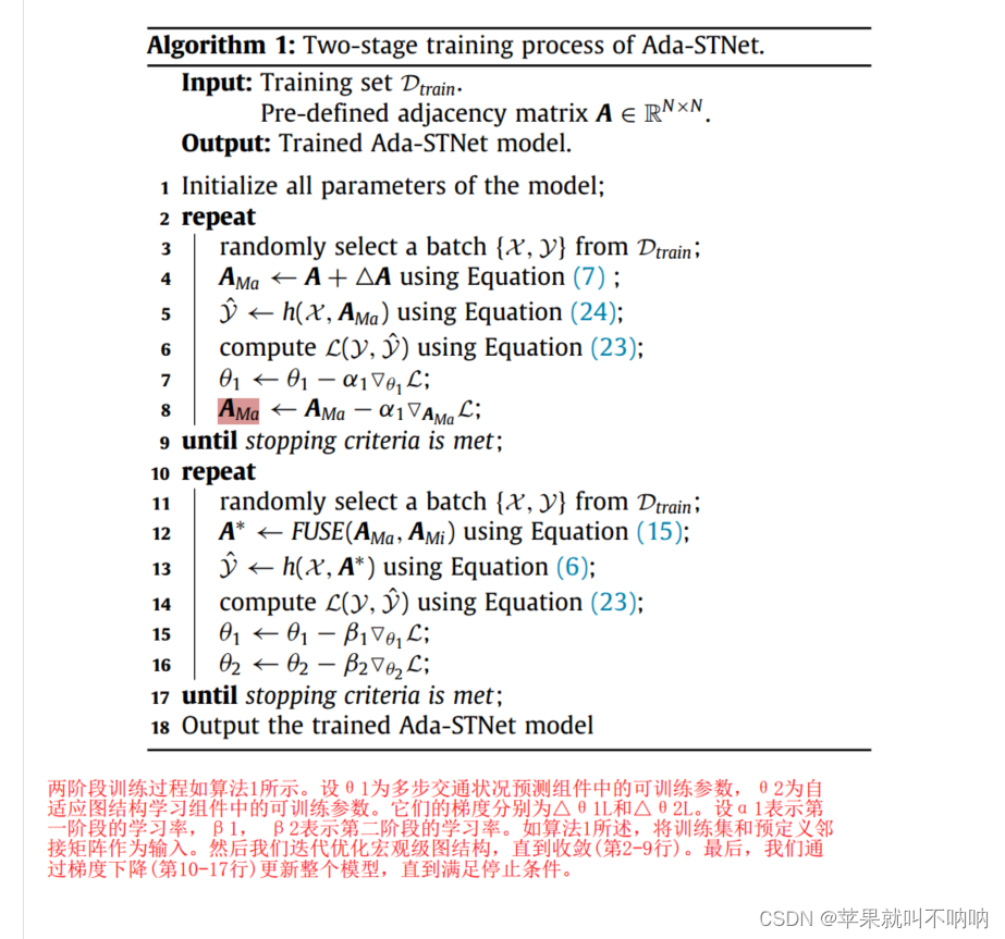 Ada-STNet ：Adaptive Spatio-temporal Graph Neural Network for traffic forecasting 学习笔记-CSDN博客