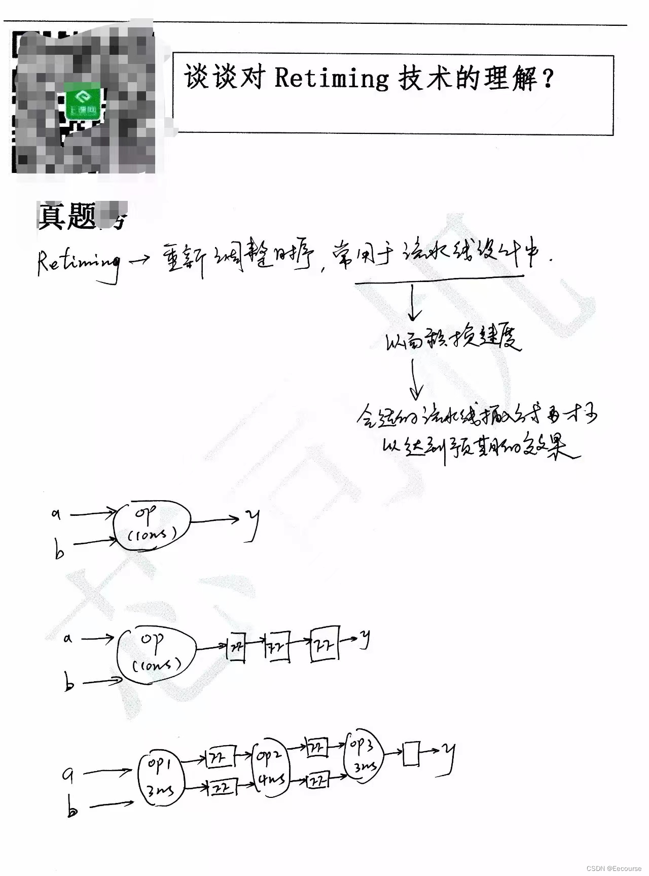 《每日一题》NO.37：谈谈对Retimng技术的理解_retiming的了解-CSDN博客