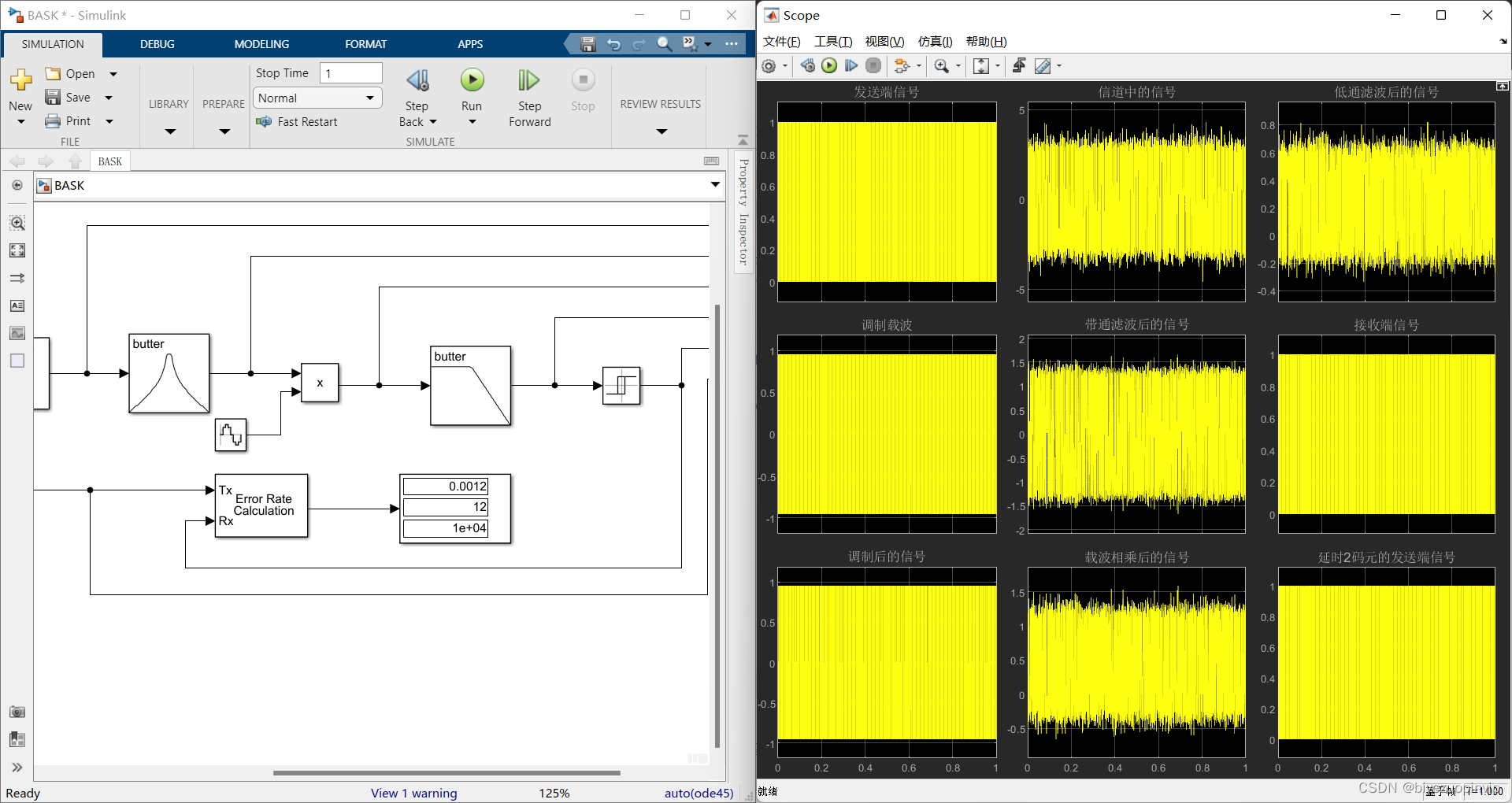 基于Simulink对调制-解调系统的仿真（BASK+BFSK+BPSK）_simulink的模拟调制系统-CSDN博客
