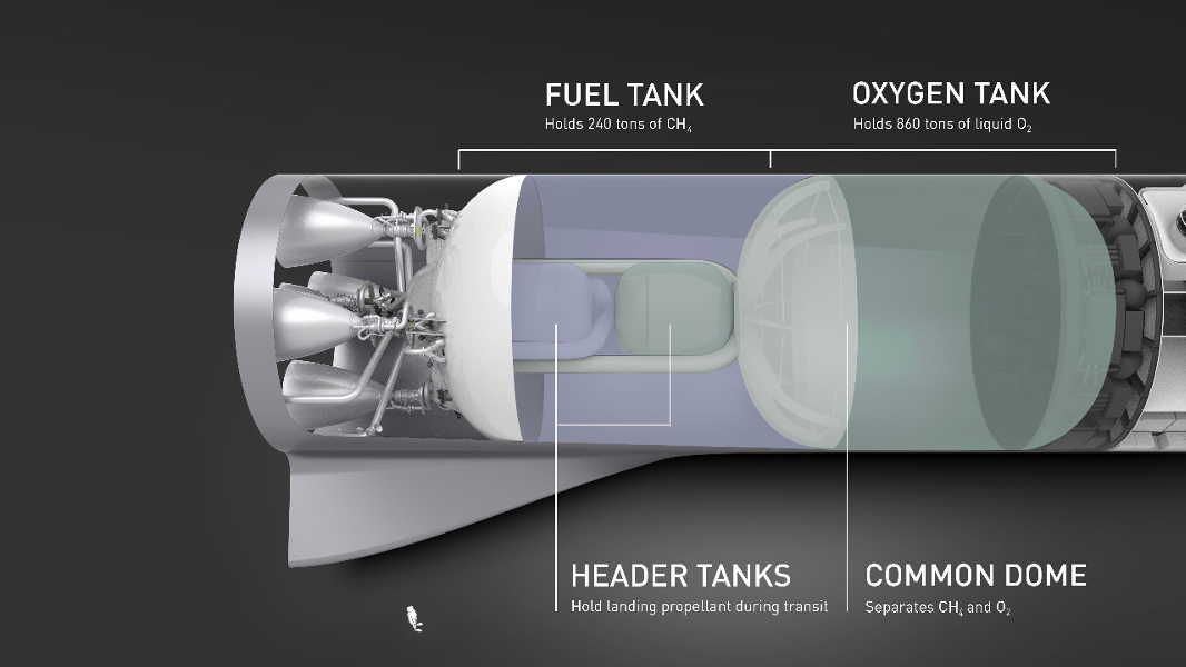 SlideLive网站：人类历史上最伟大的PPT——SpaceX太空探索技术_spacex介绍ppt-CSDN博客