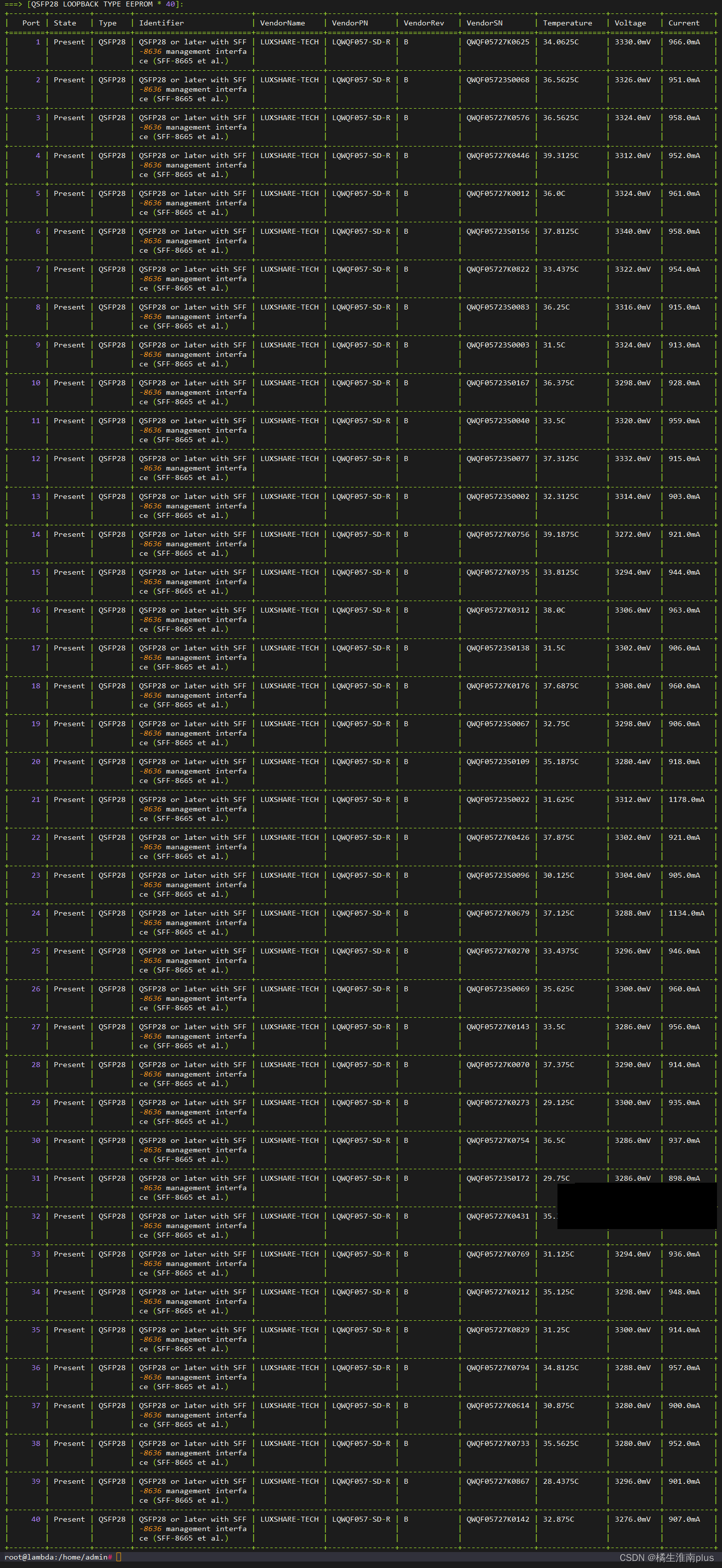 基于设备节点进行Loopback EEPROM解析_如何解读eeprom内容-CSDN博客