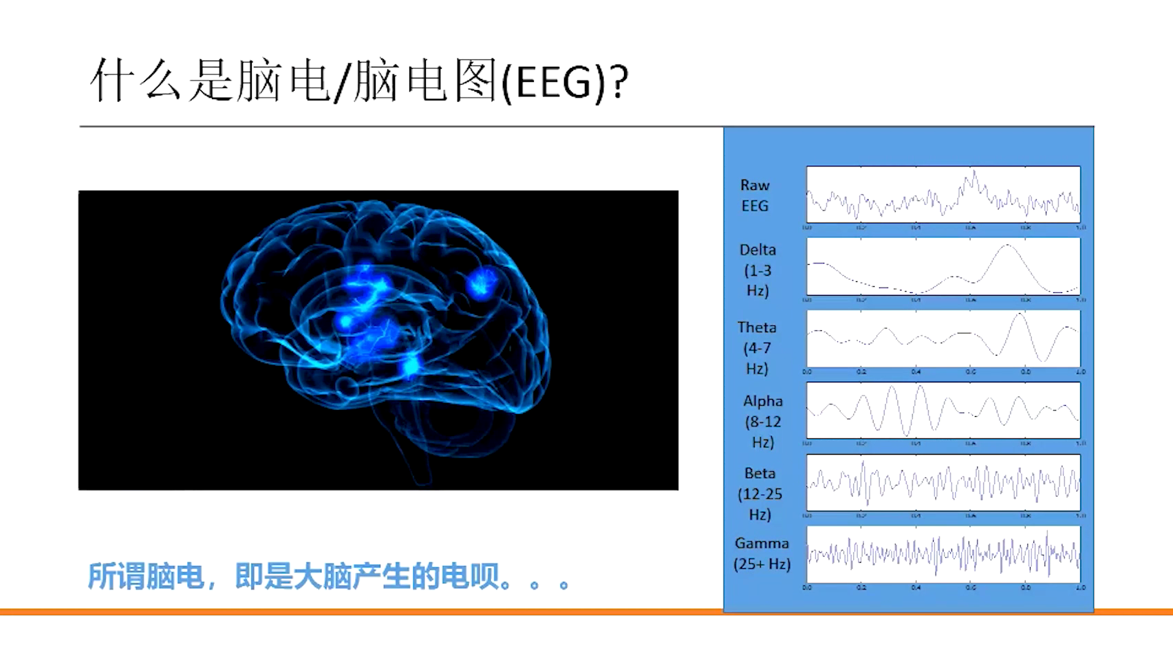脑电的神经起源与测量-EEG Processing and Feature 2_脑电测试 csdn-CSDN博客