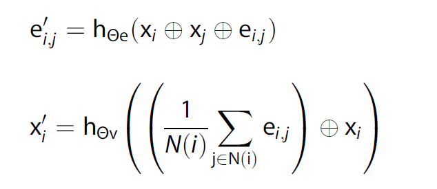 文献笔记：Benchmarking graph neural networks for materials chemistry_graph ...