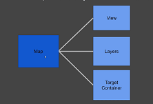 OpenLayers6 VScode 搭建 webgis 平台_服务器openlayers部署-CSDN博客