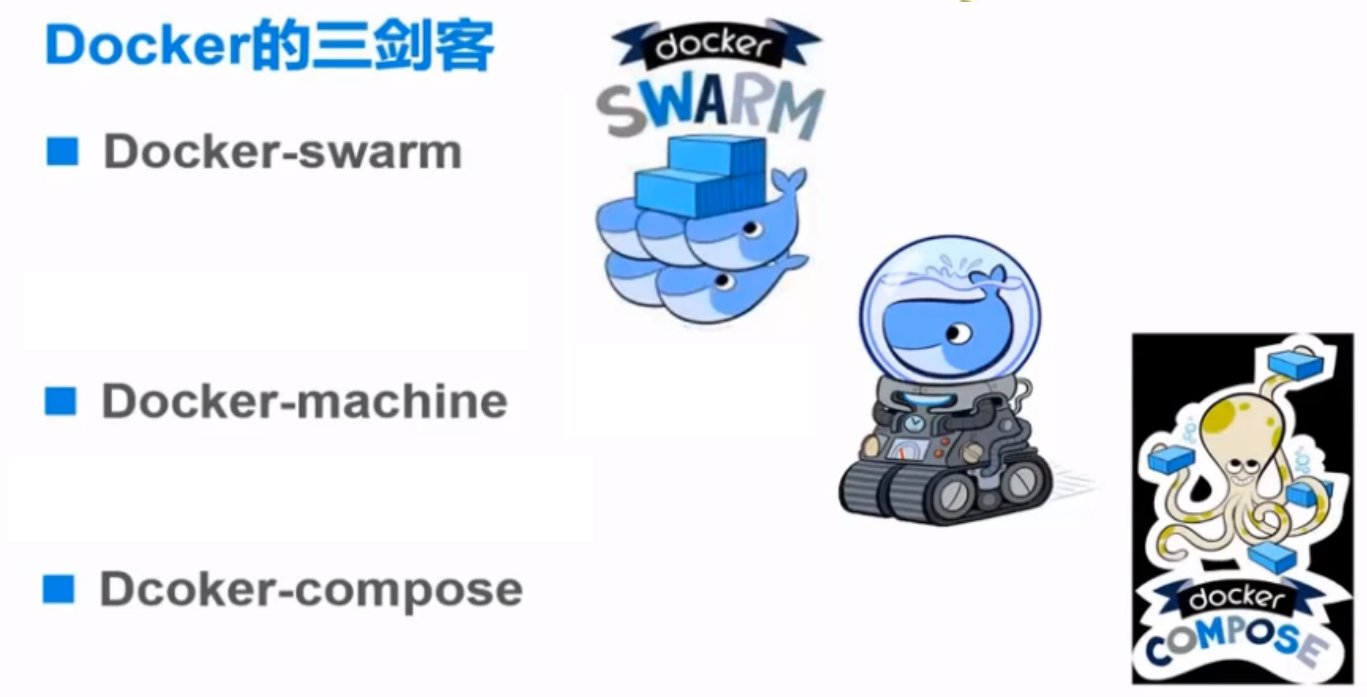 [云原生专题-19]：容器 - docker大规模集群部署与运维三剑客 - compose、machine、swarm总结_容器服务cke是一个基于-CSDN博客