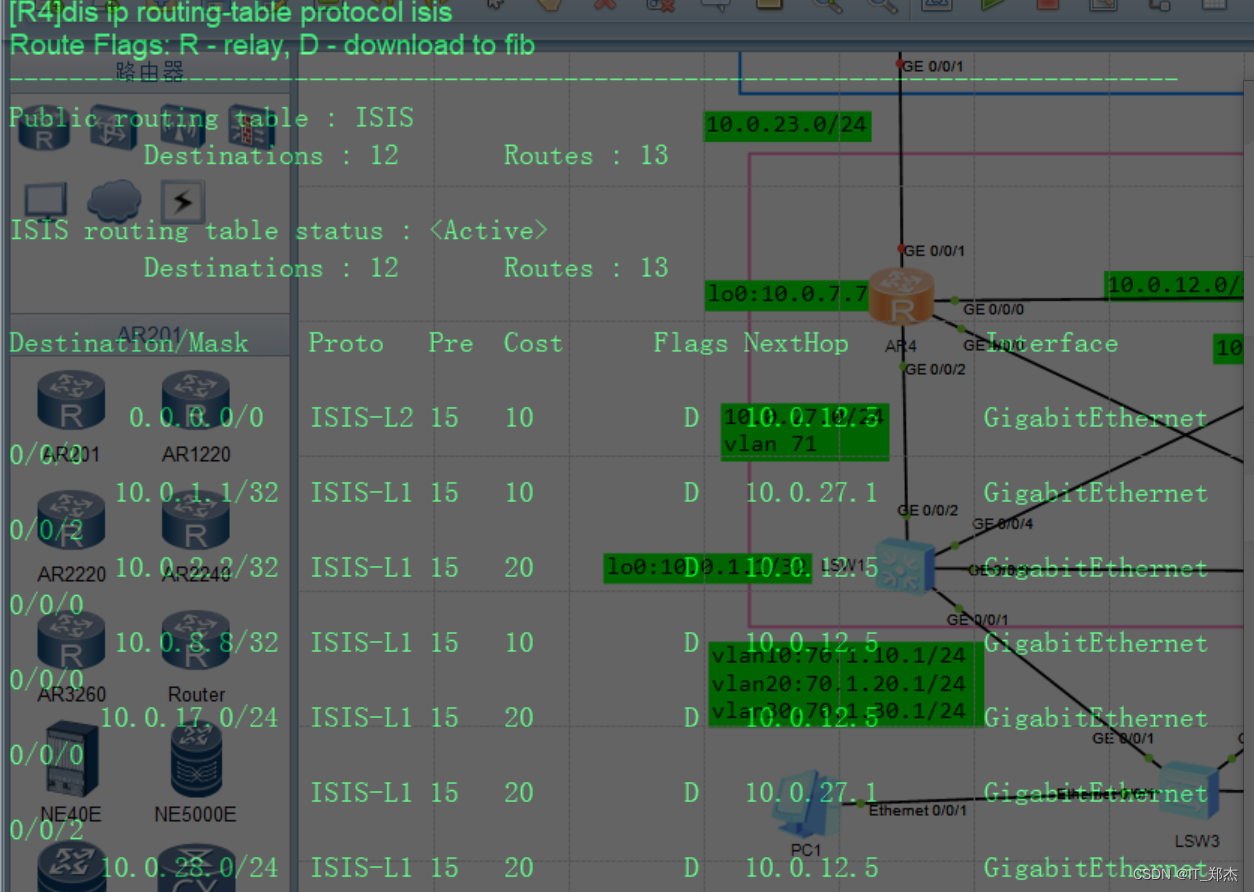综合实验———增强分析和配置中小型企业网络的综合能力_模拟一个企业网络场景,其中r1和r2为公司总部路由器,交换机s1、s2、s3组成了 总部-CSDN博客