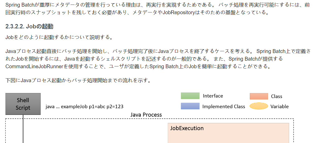 Terasoluna相关资料整理-CSDN博客
