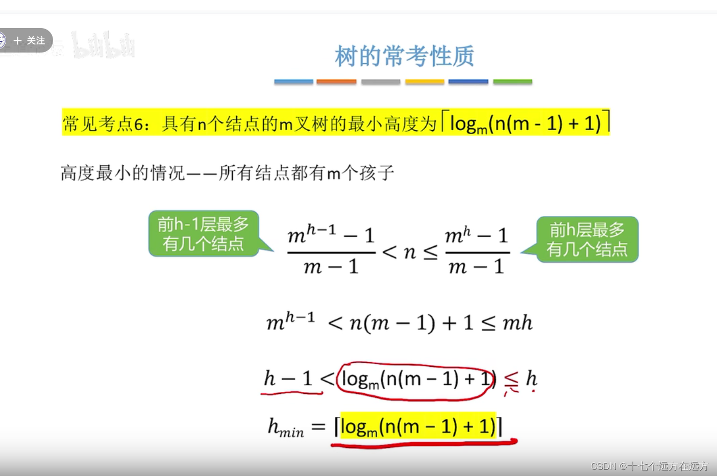 数据结构二叉树) Csdn博客