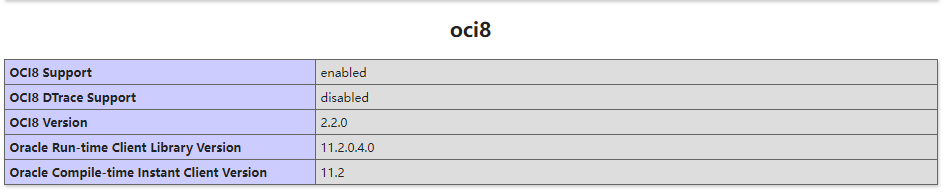 docker php安裝oci8和pdo_oci拓展和oracle_client11g_oci8.so (libnnz21.so: cannot open-CSDN博客