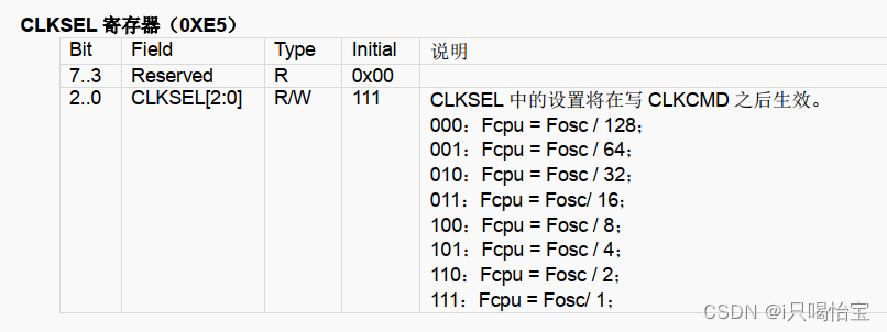 基于5703与ESP8266通讯_5703单片机-CSDN博客