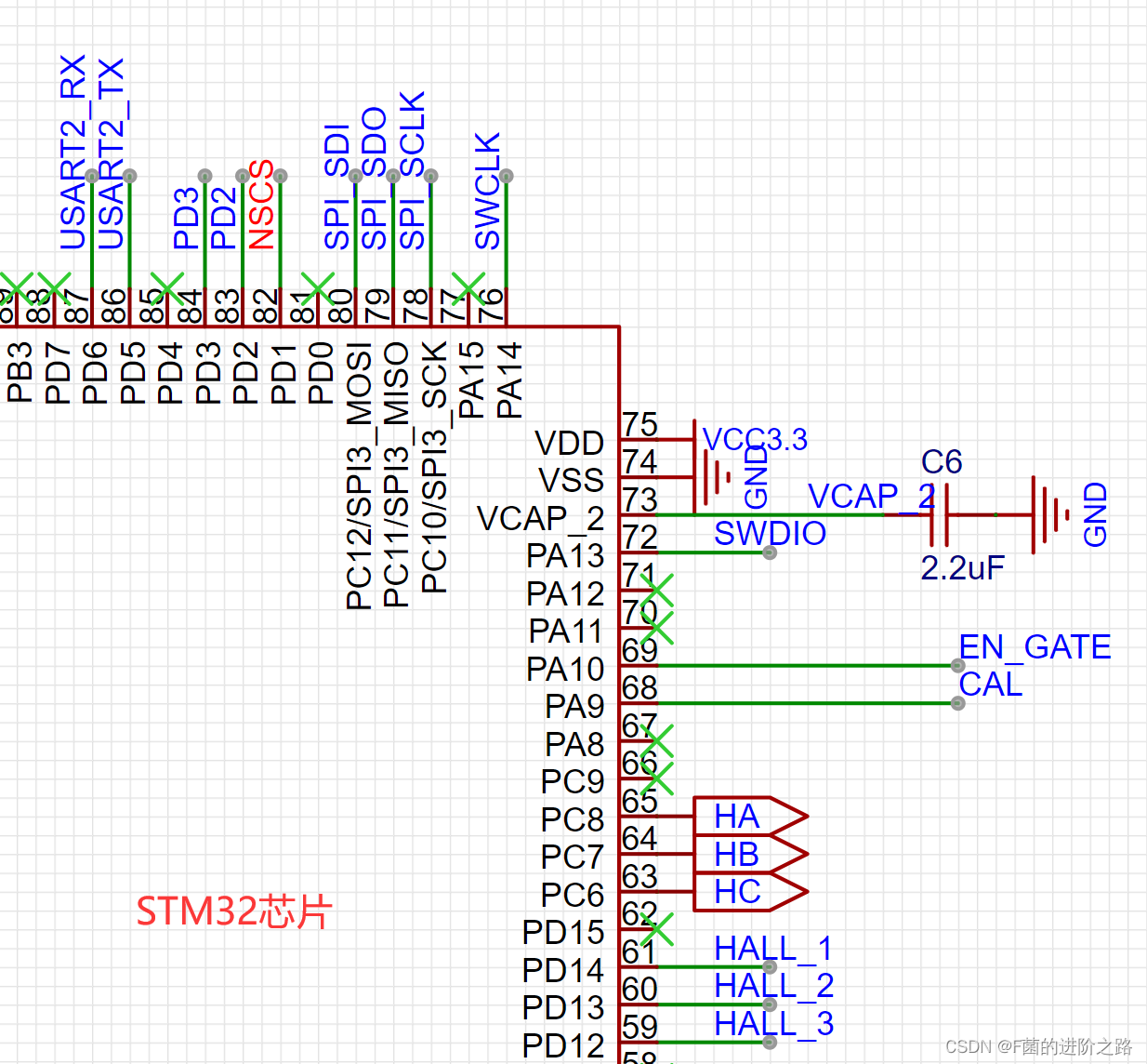 【STM32】BLDC驱动&控制开发笔记 | 07_SPI通信测试 - STM32F407用SPI配置DRV8323驱动芯片-CSDN博客