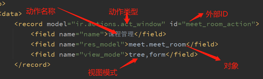 4.odoo13的学习（odoo中的xml）_odoo xml-CSDN博客