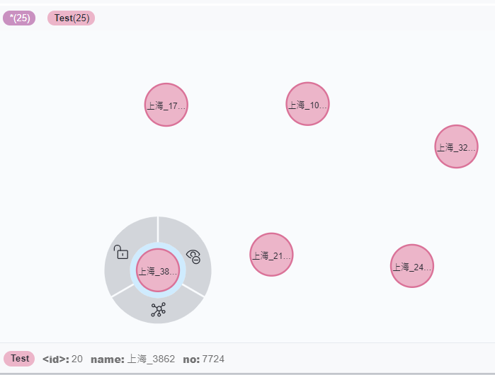 Neo4j入门（四）批量更新节点属性neo4j 节点属性 Csdn博客 