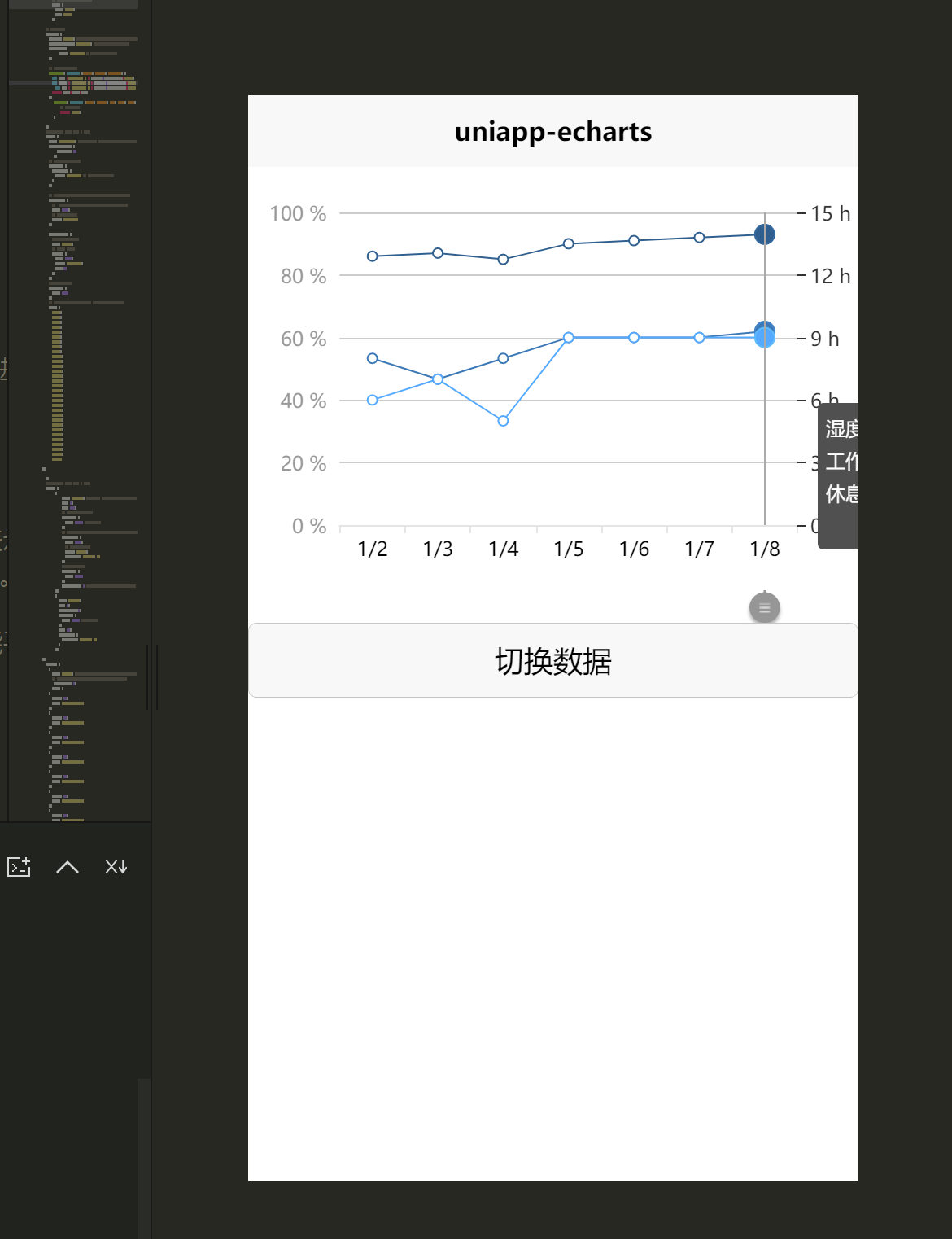 在uniapp使用echarts，封装成组件使用，经真机测试可用_uniapp echarts封装-CSDN博客
