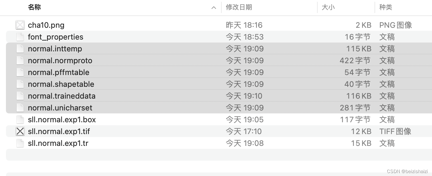Tesseract Ocr训练样本库以及样本库使用 Ocr样本库 Csdn博客