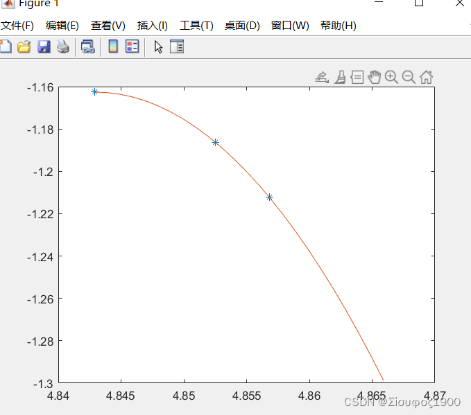 Matlab 拉格朗日（lagrange)插值 以及 poly、conv函数理解_matlab无法识别lagrange-CSDN博客