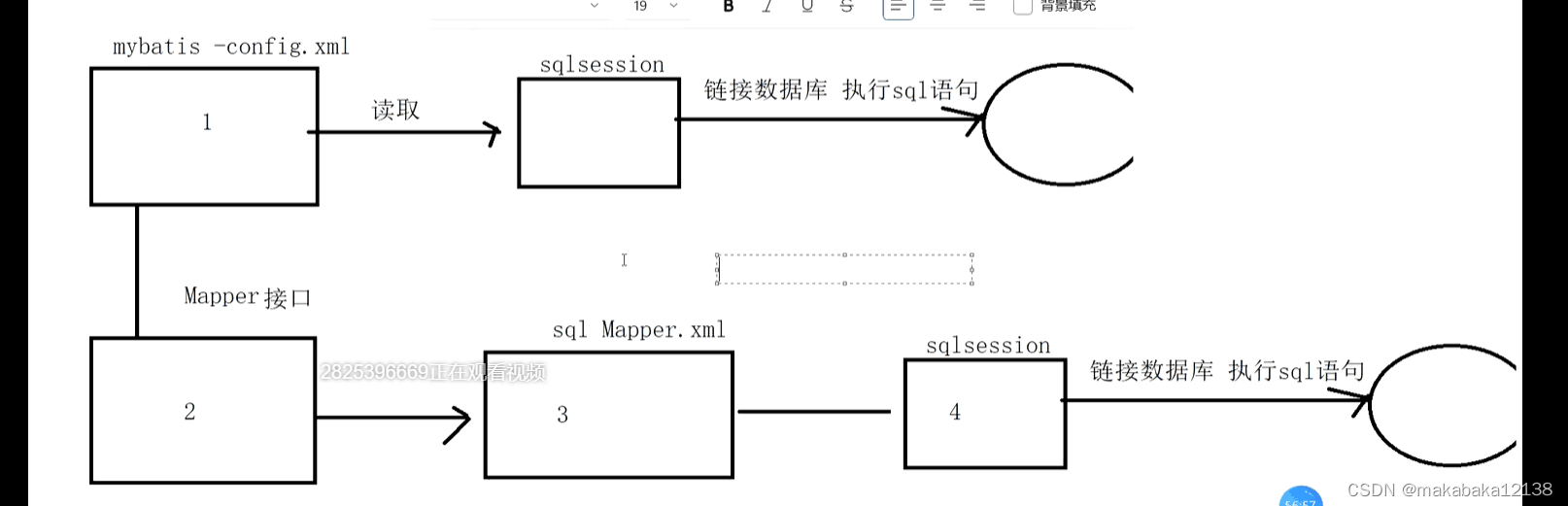 Mybatis 代理开发什么叫代理开发 Csdn博客 