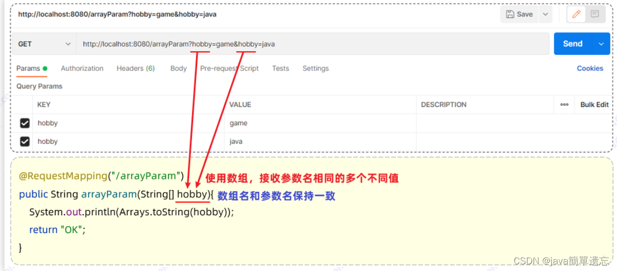 Springboot 接收数组参数和集合参数springboot数组参数 Csdn博客 