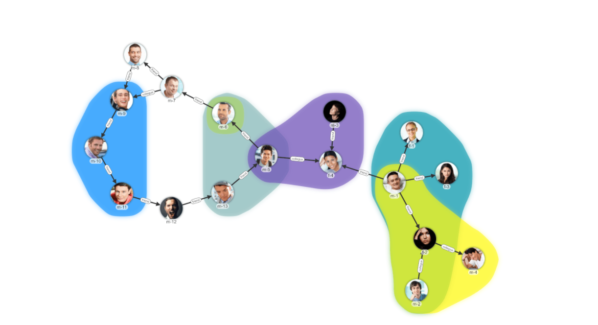 ZoomCharts JavaScript New Crack-CSDN博客