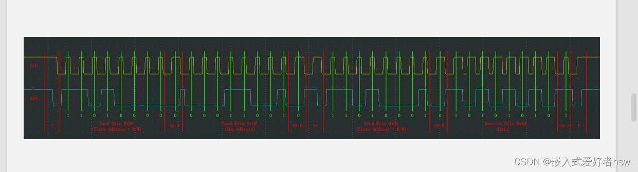 Stm32f1系列学习总结:对i2c通信学习(标准库方式)stm32f1 I2c Csdn博客