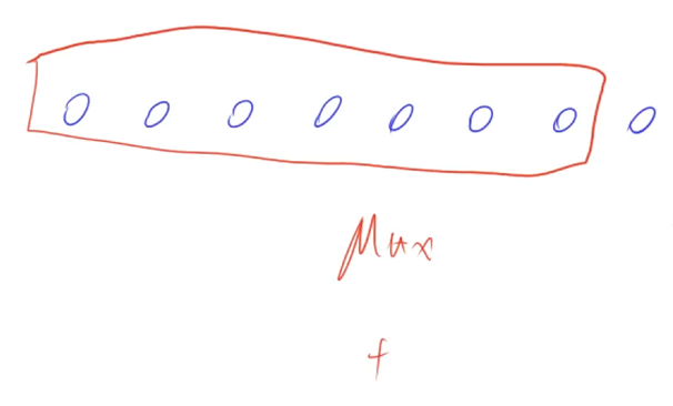 AcWing 算法基础课学习记录（Python，备战蓝桥杯）Day31 - Day60_acwing 算法基础课学习记录(python,备战蓝桥杯)day31 - day60-CSDN博客