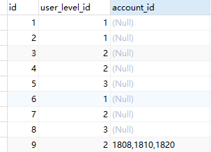 TP6 在原基础上给字段,追加数据_thinkphp 追加数据-CSDN博客