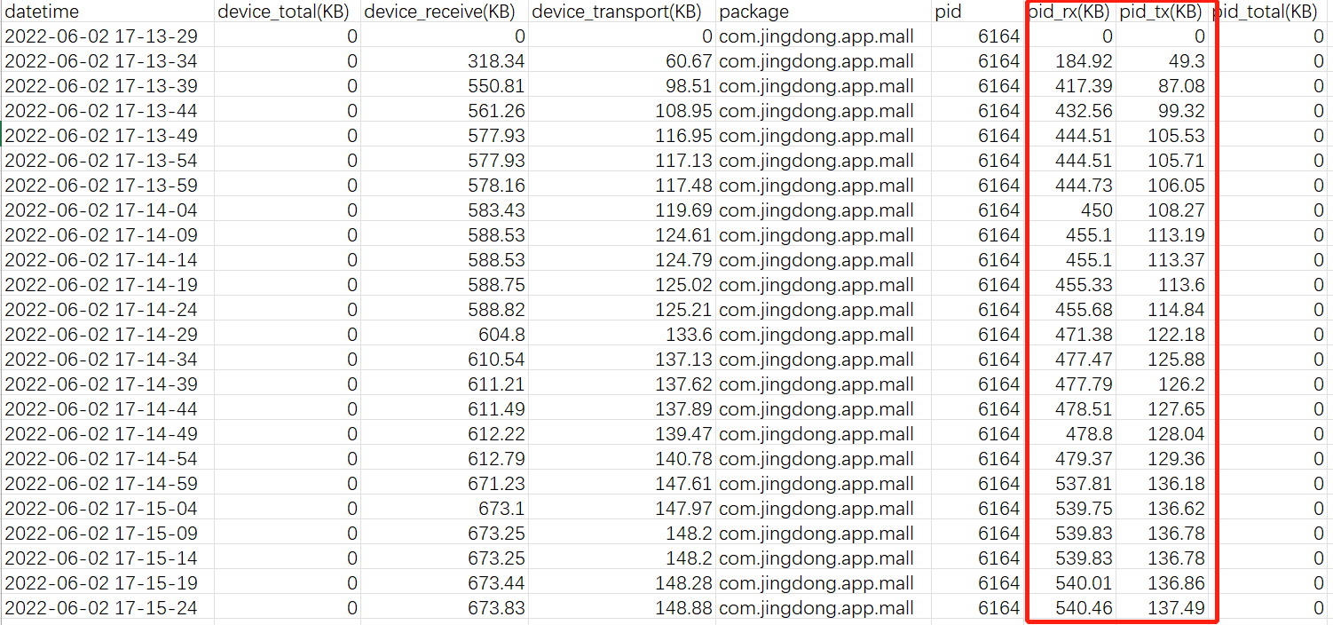 mobileperf安装及使用_mobileperf 使用-CSDN博客