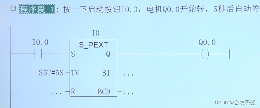 西门子300系列：定时器的分类及基本使用s7300plc有5种延时定时器 Csdn博客 