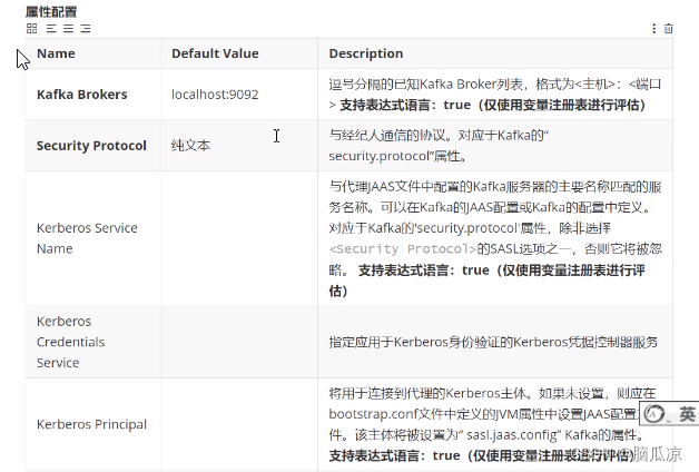 Nifi大数据进阶kafka使用相关说明实际操作kafka生产者 大数据之nifi工作笔记0036nifi Kafkakerberos Csdn博客