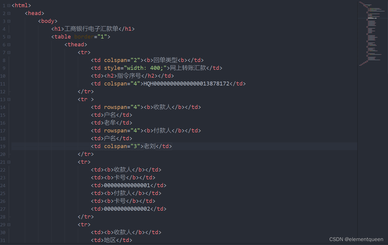 Web前端作业day2-CSDN博客