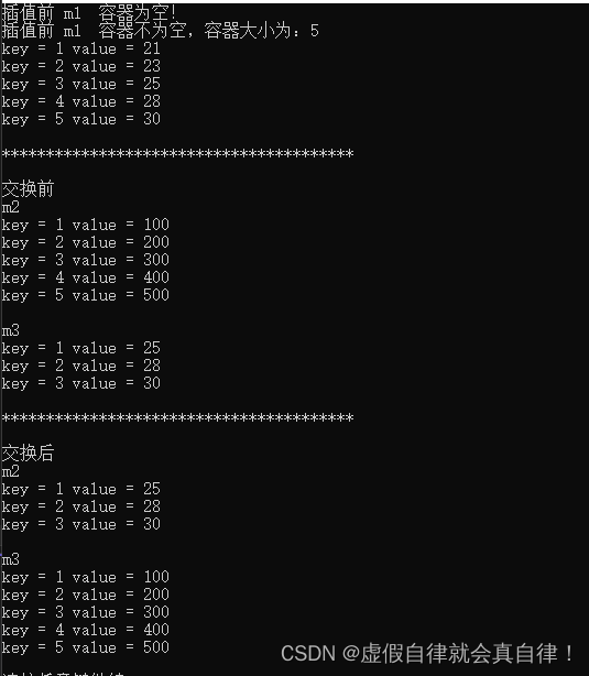 Cstl Mapmultimap容器 构造与赋值 大小与交换 插入和删除查找和统计 内置数据类型和自定义数据类型排序c 使用